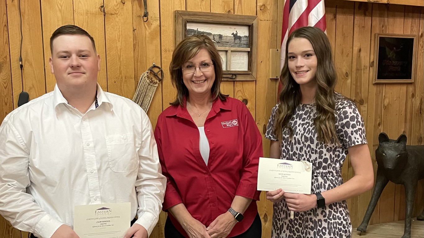 Home - United Way of Graham and Greenlee County